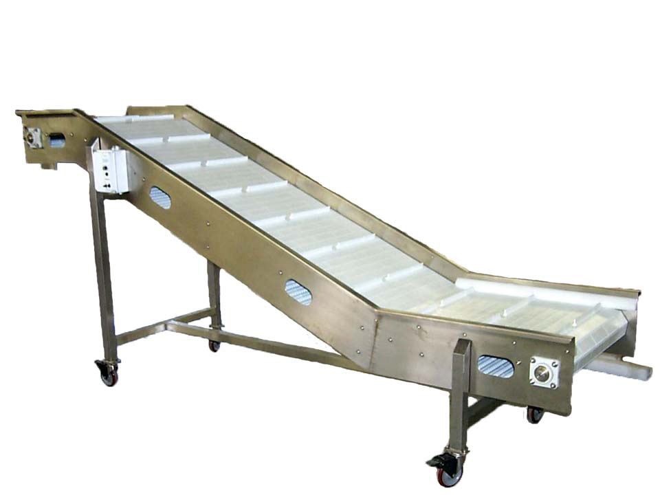 Incline Conveyors & Elevating Conveyor Systems